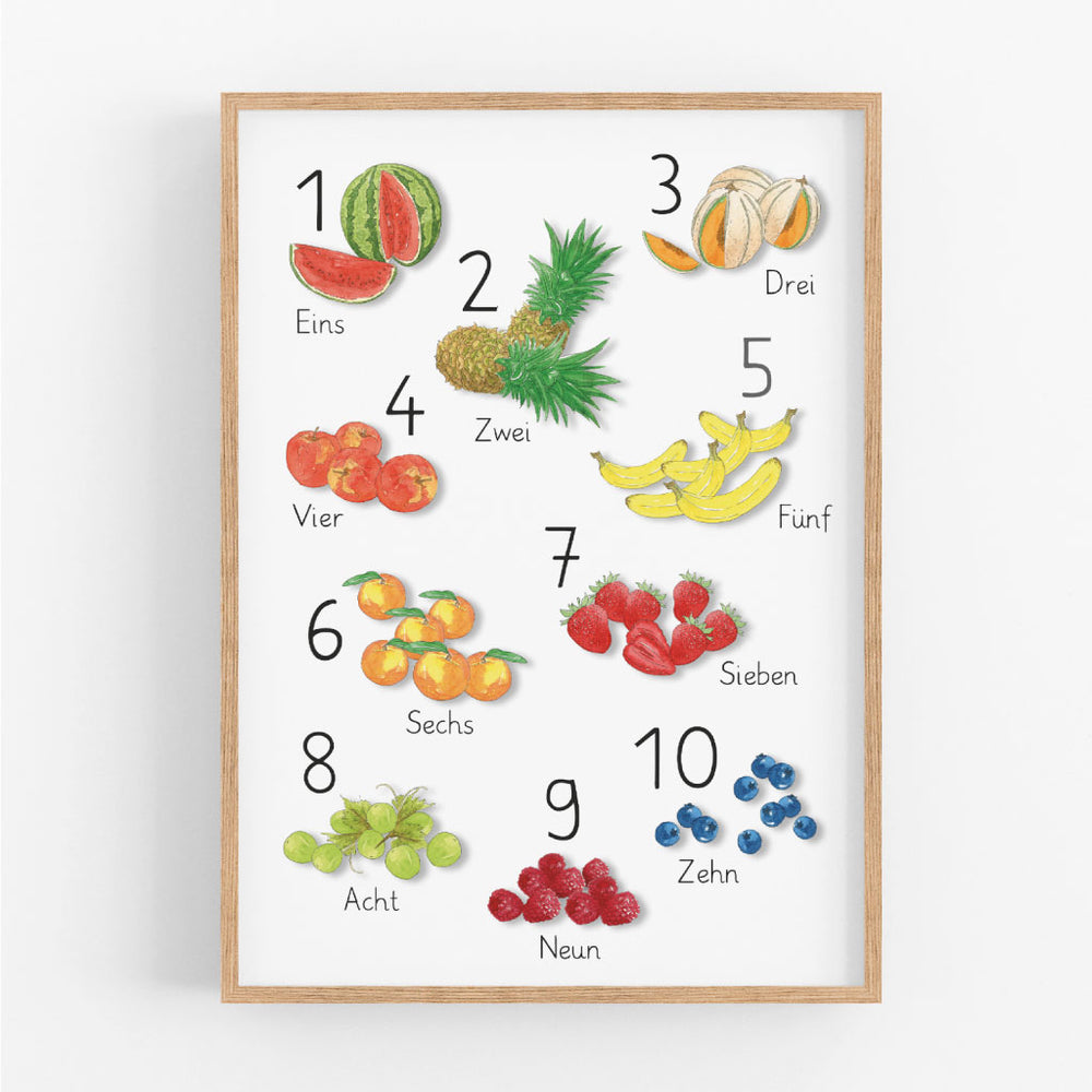 Kollektion Poster für Kinder